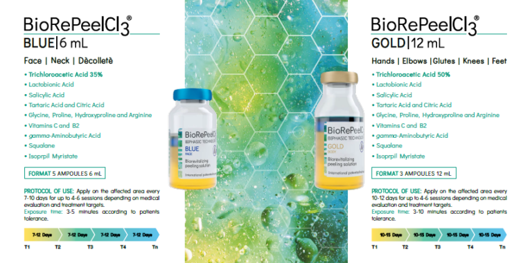 How BioRePeel Cl3® FND Blue & Gold Can Revitalize Your Skin?